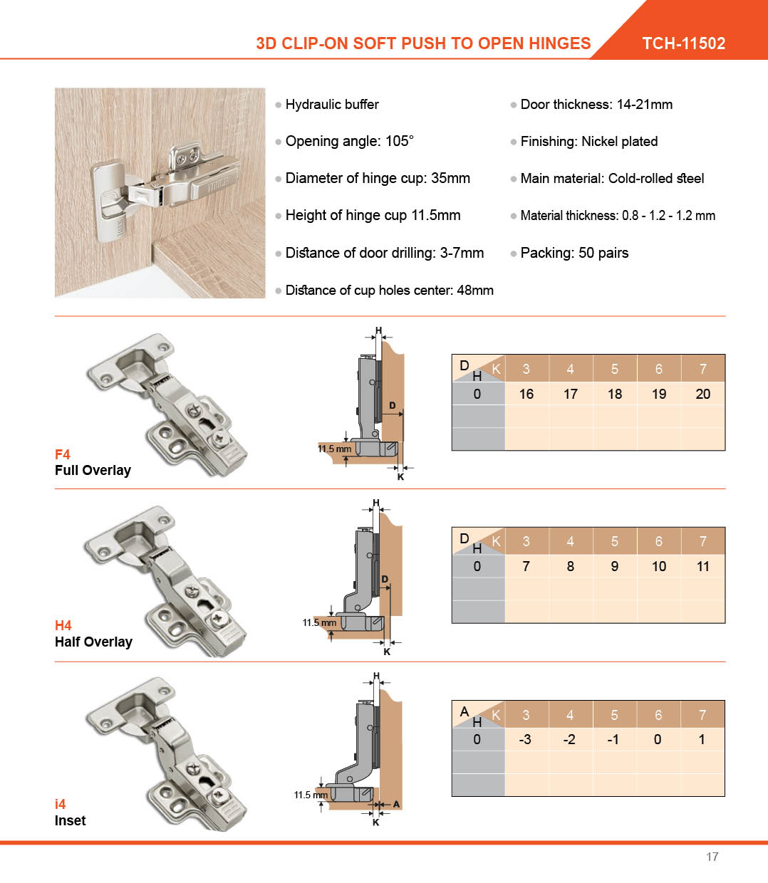 Mini Catalogue 2020-web17 – TECHNICAL OASIS