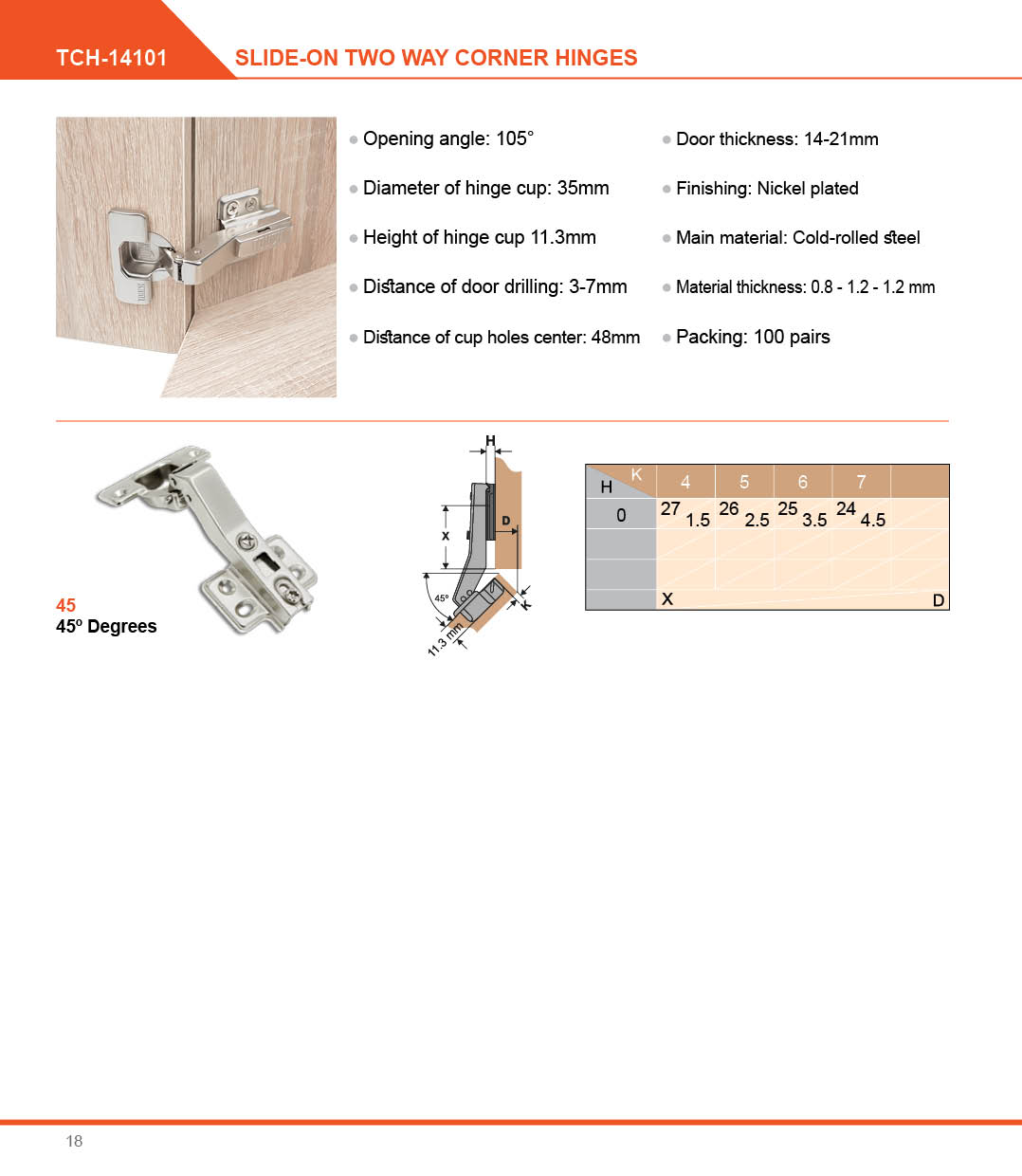 Mini Catalogue 2020-web18 – TECHNICAL OASIS